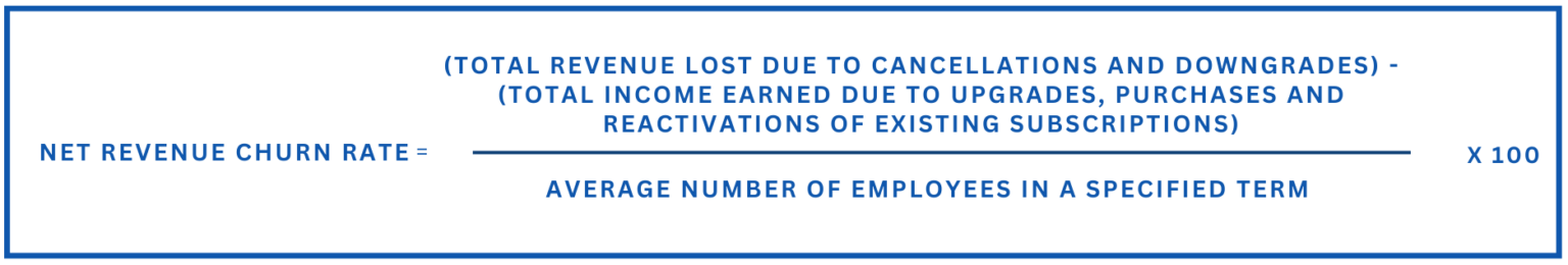 Churn Rate Definition and How to Calculate It [With Steps]