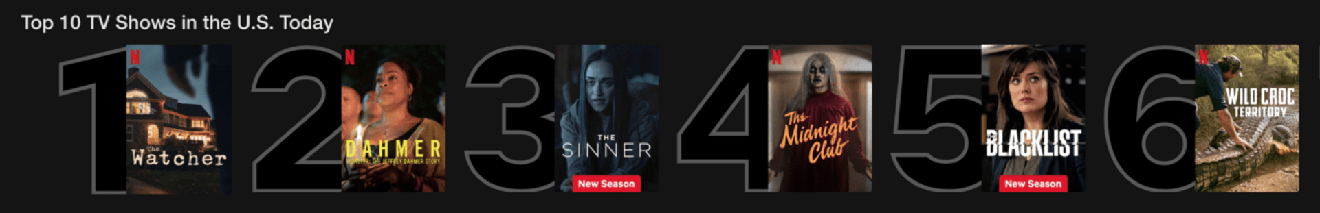 How to Advertise on Netflix: Everything You Need to Know