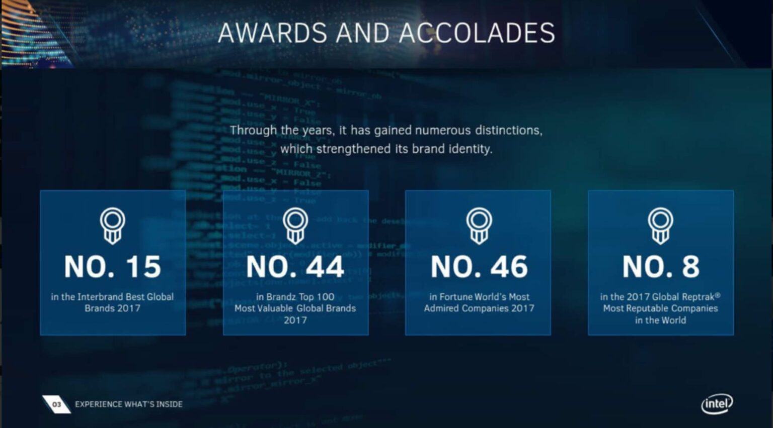 25 Sales Pitch Deck Examples (Plus Guidelines & Templates)