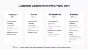 25 Sales Pitch Deck Examples (Plus Guidelines & Templates)