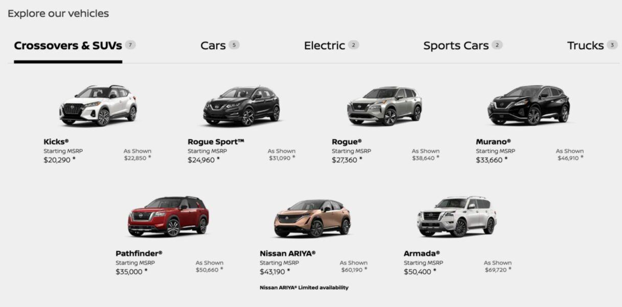 6 Sales Challenges Businesses Face and How To Overcome Them