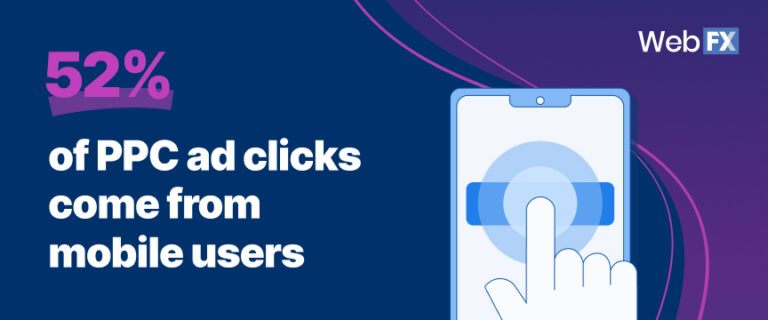 Key Digital Advertising Statistics to Drive Your Online Marketing