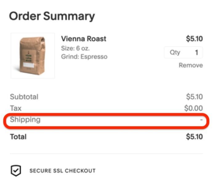 14 Sales Promotion Ideas to Entice Customers To Buy From You