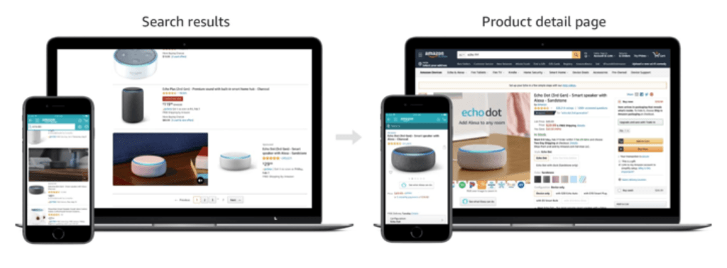 What are Amazon Video Ads? A Complete Guide