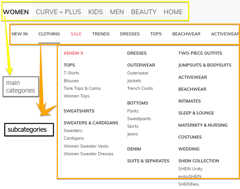 SEO Taxonomy: How to Optimize Your Site for SEO