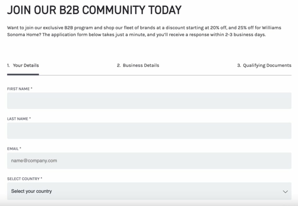 Your 9-Point CRO Checklist To Drive More Conversions