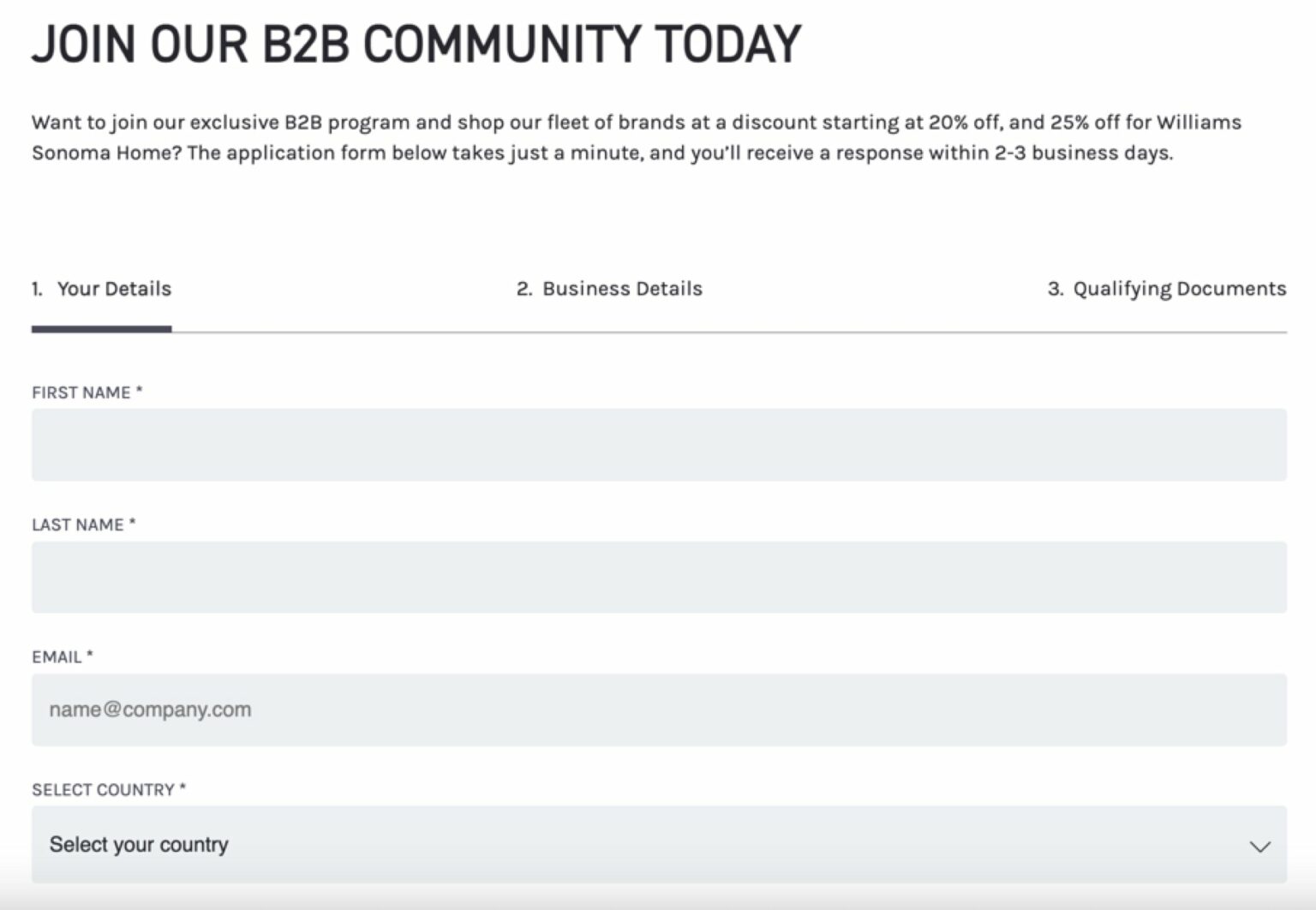 Your 9-Point CRO Checklist To Drive More Conversions