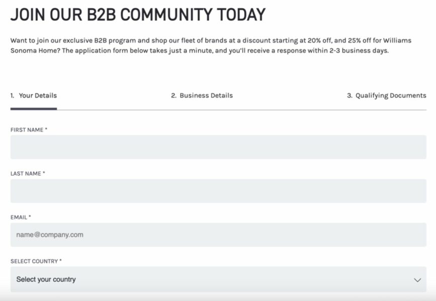 Your 9-Point CRO Checklist To Drive More Conversions