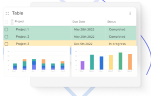 10 Best Project Management Software Options of 2024