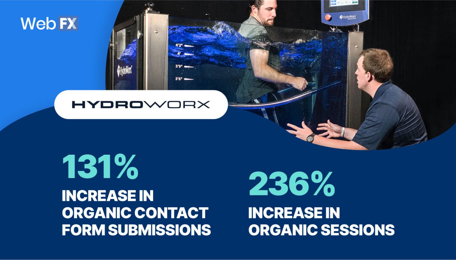 Top Lead Generation Services: Earn 16% More Leads - WebFX