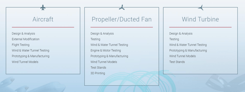 55 First-Party Data & Programmatic Advertising Examples