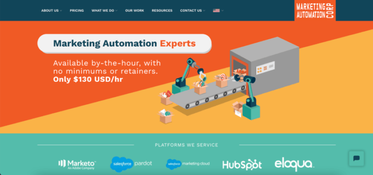 The 10 Top Marketing Automation Companies Around the World