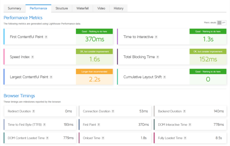 3 Site Speed Metrics You Should Be Tracking in 2025