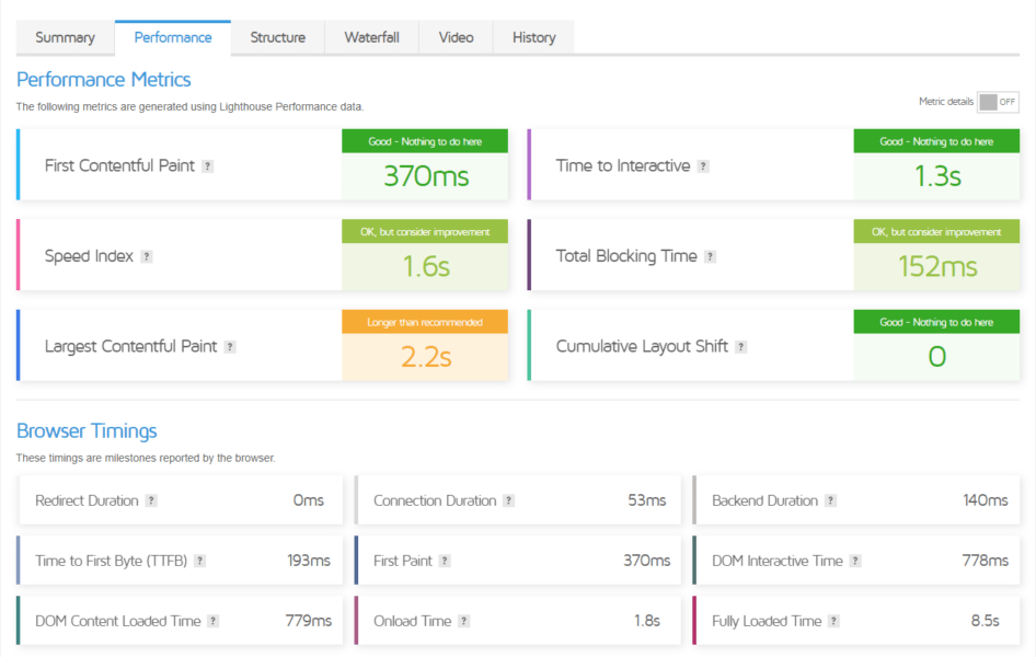 3 Site Speed Metrics You Should Be Tracking in 2026