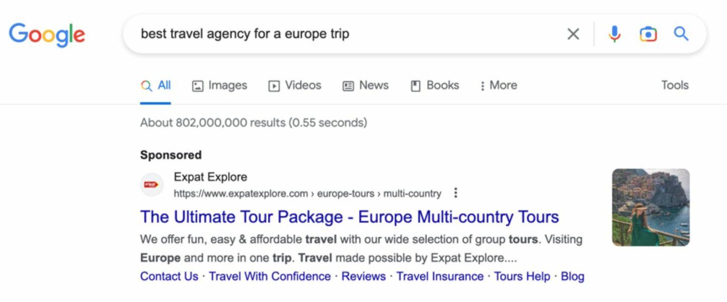 Your Ultimate Guide to Awareness Advertising