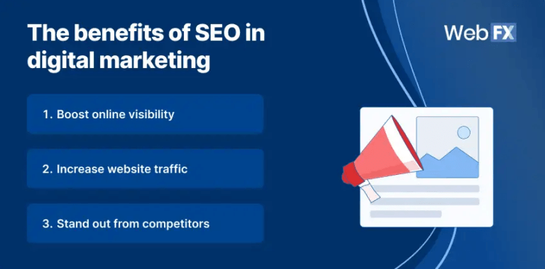 What Is SEO in Digital Marketing for 2025 [Updated Guide]