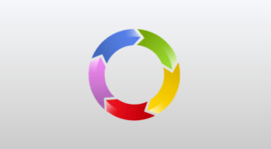 What Is the Average Sales Cycle Length? + How to Calculate It