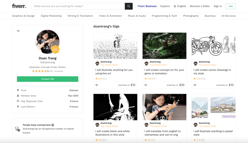Is Fiverr SEO Worth It? A Review of Fiverr SEO