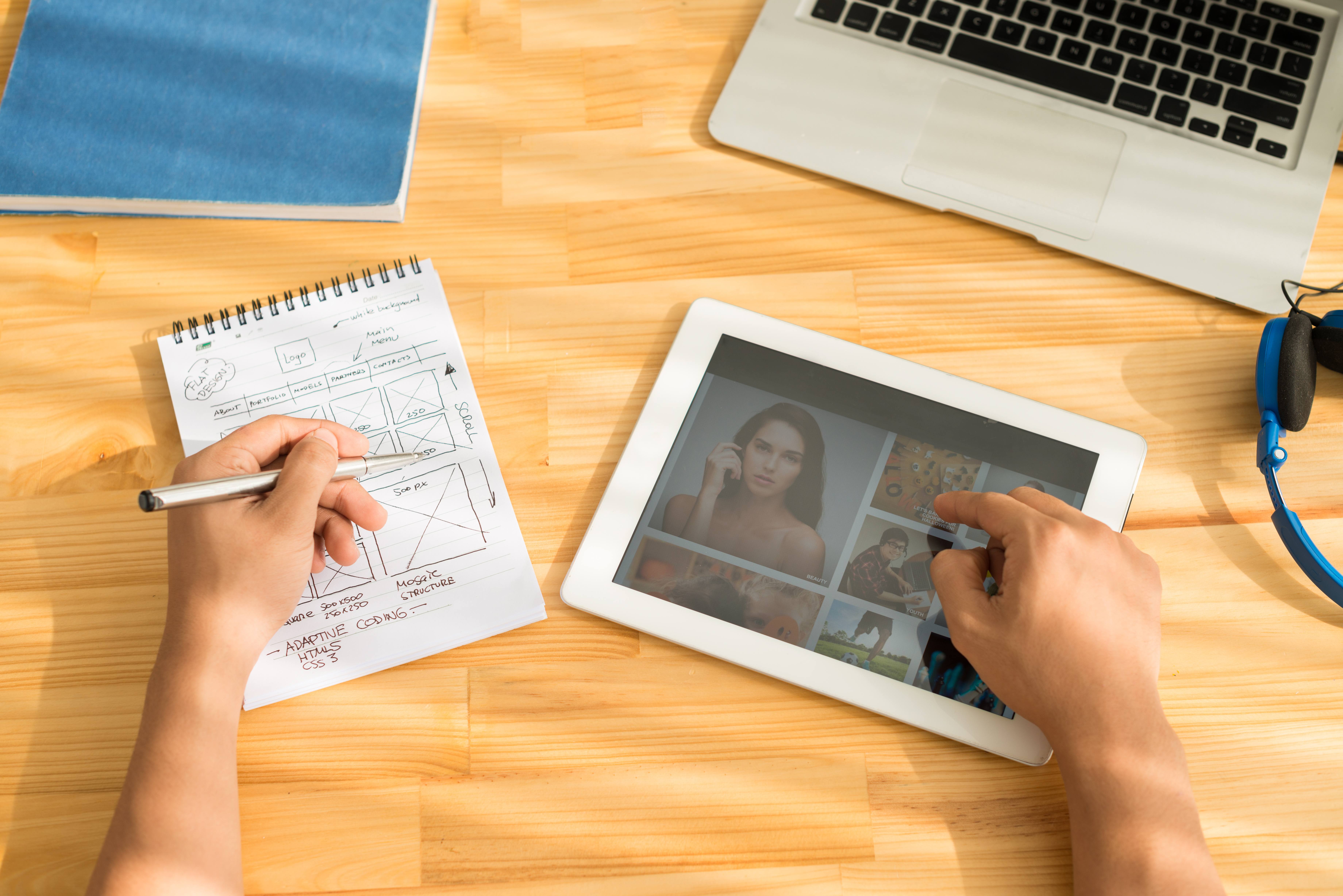 How To Create an Integrated Content Marketing Strategy