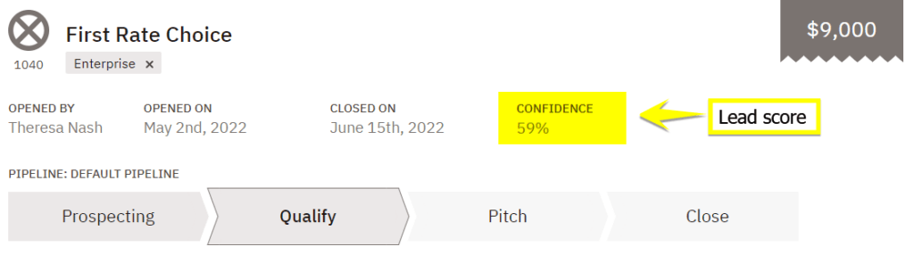 What Is a Sales Pipeline and How Do You Build One?