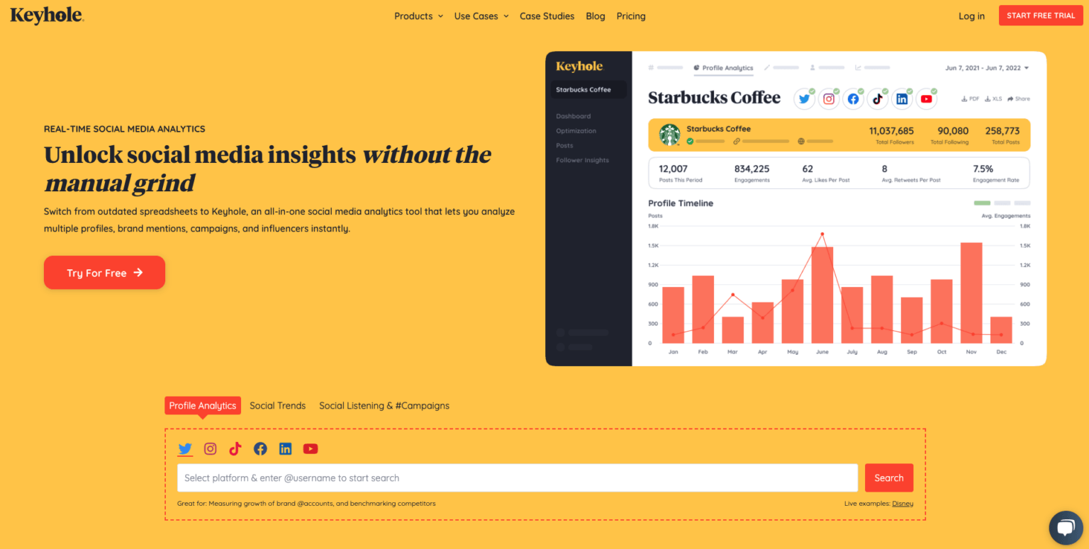 8 Best Social Media Analytics Tools To Use in 2025