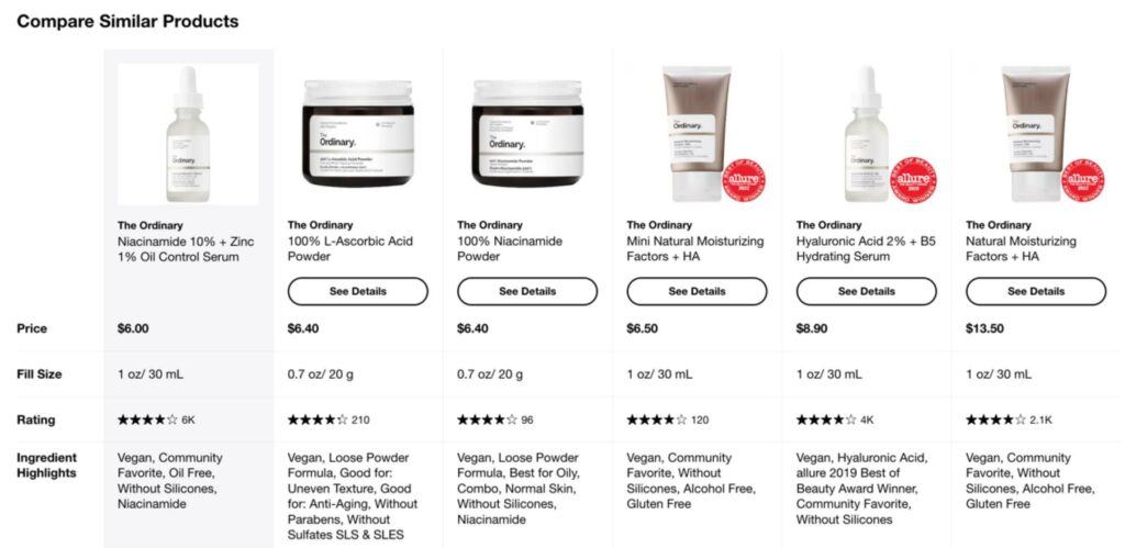 4 Website Personalization Examples To Inspire Your Strategy