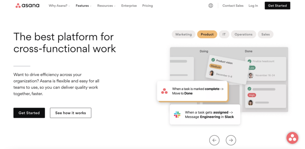 Marketing Work Management: Definition and Top Platforms