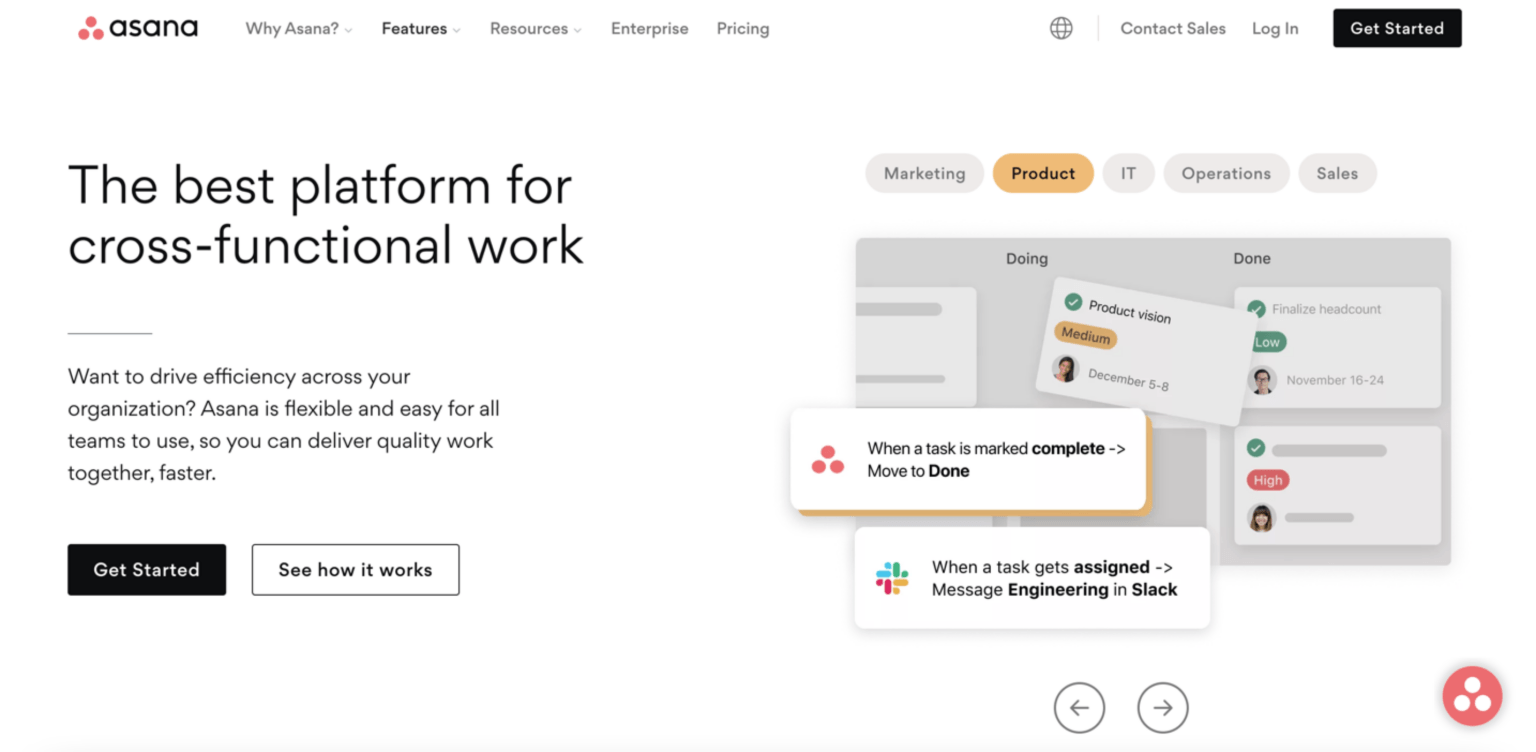 Marketing Work Management: Definition and Top Platforms