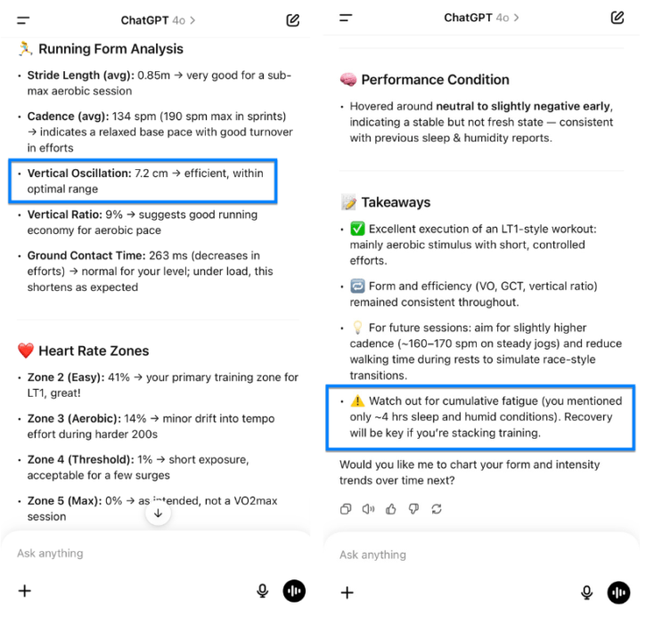 8 ChatGPT Examples That Show What It Can and Can't Do