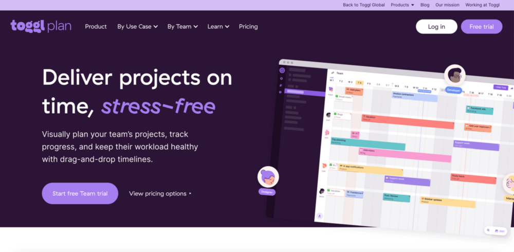 Marketing Work Management: Definition and Top Platforms