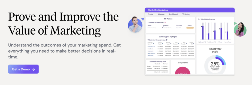 Marketing Performance Management: A Basic Overview