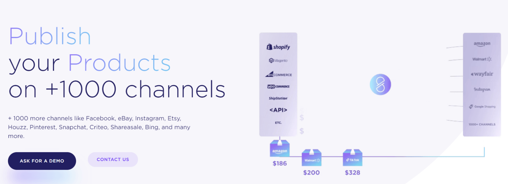 What Is Product Feed Management? [+10 tools]