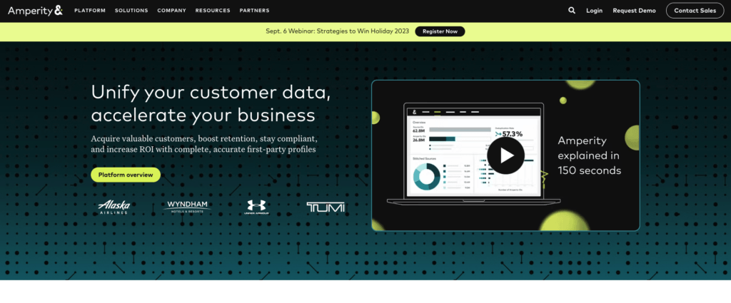 Top Identity Resolution Software for Marketers in 2026