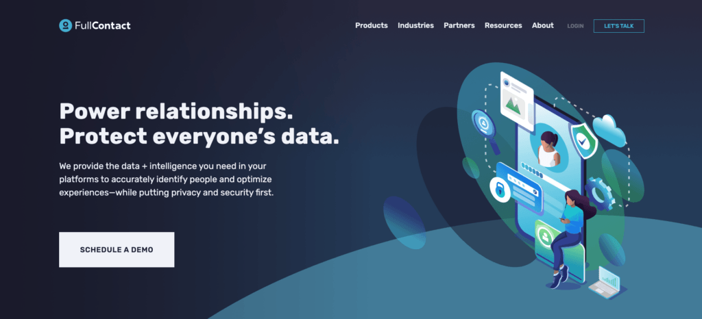 Top Identity Resolution Software For Marketers In 2025