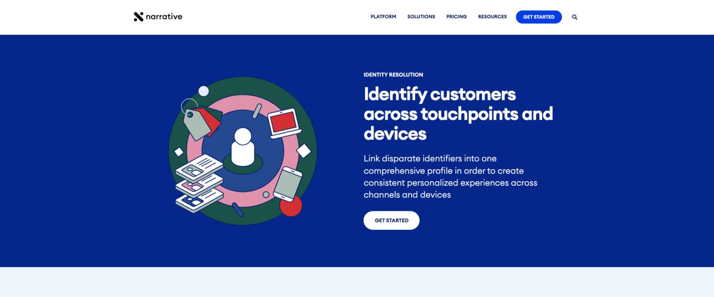 Top Identity Resolution Software for Marketers in 2025