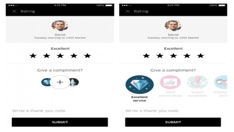 6 Stylish Web Form Examples You Can't Resist but Copy