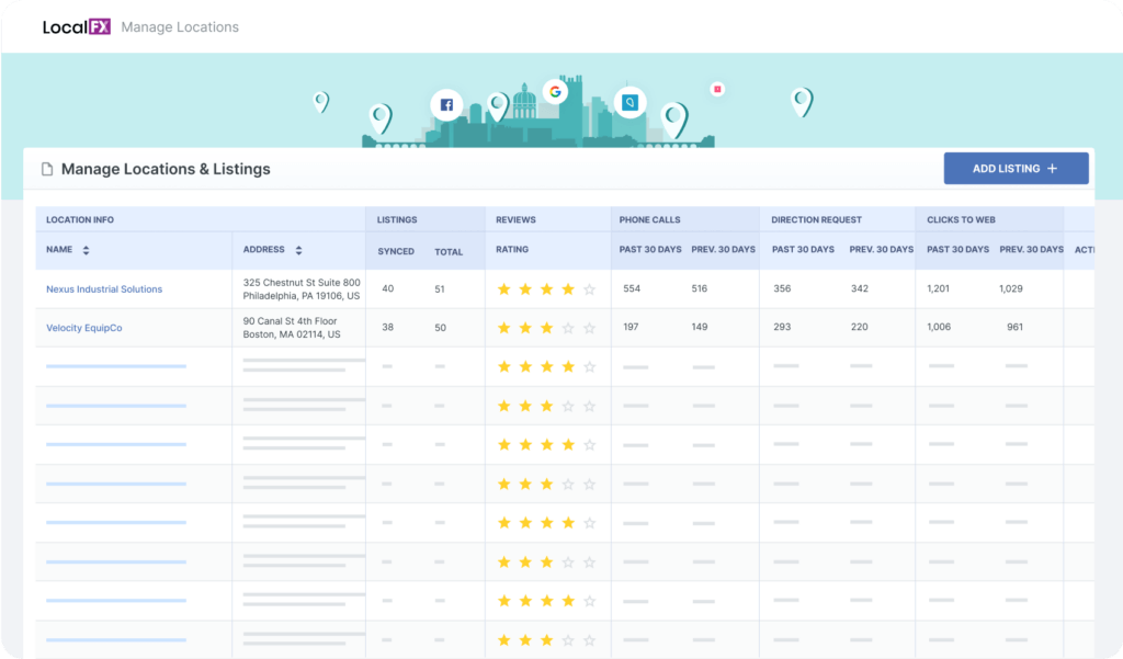 RevenueCloudFX | Marketing Automation Software by WebFX