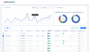 RevenueCloudFX | Marketing Automation Software by WebFX