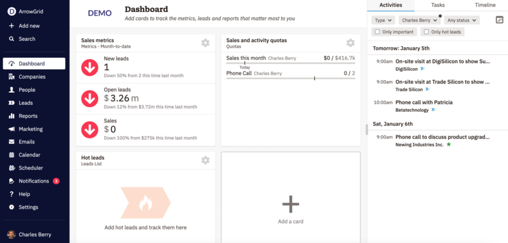 Nutshell Vs Hubspot An In Depth Crm Comparison