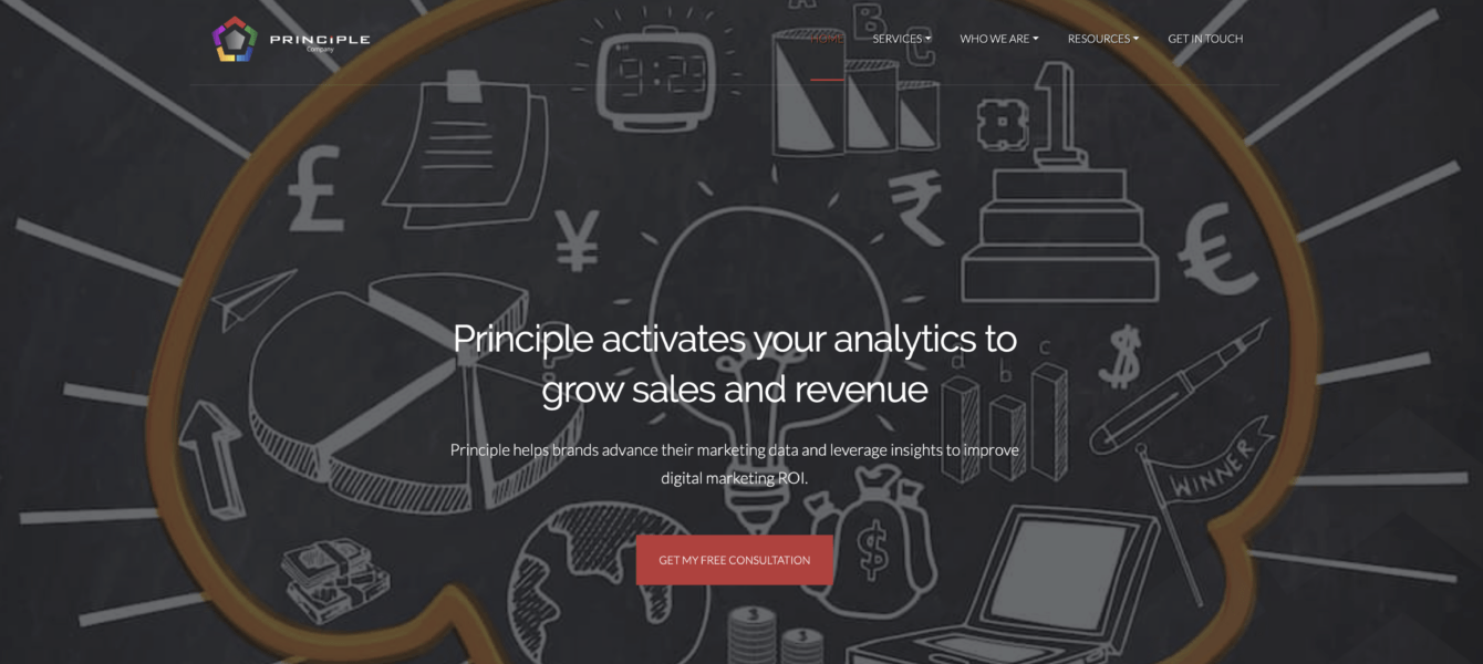 Best PPC Companies in the World in 2024