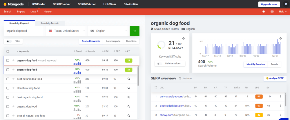 19 Best SEO Tools in 2025 to Boost Rankings (Free and Paid)