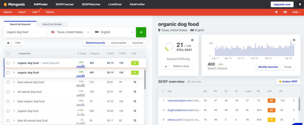 19 Best SEO Tools in 2025 to Boost Rankings (Free and Paid)