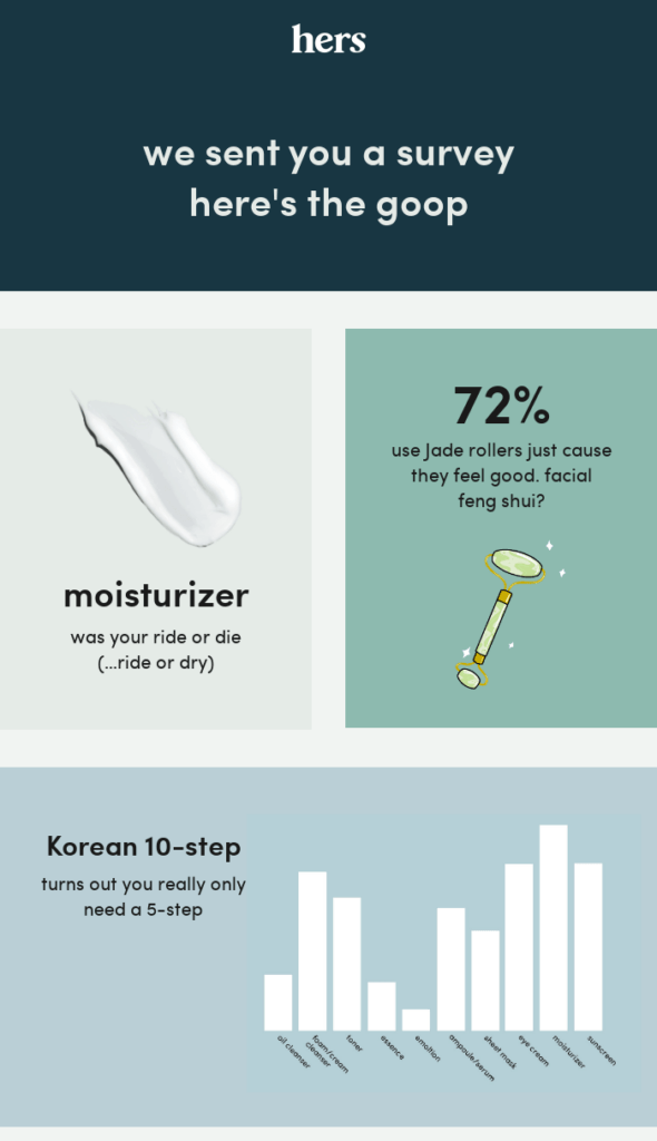 10 of the Best Survey Email Examples To Learn From