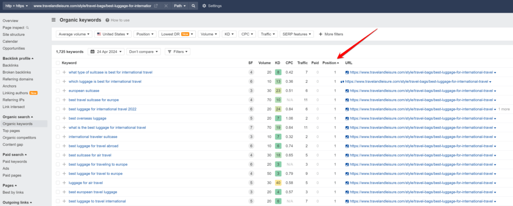 Your Keyword Clustering Guide for SEO - WebFX