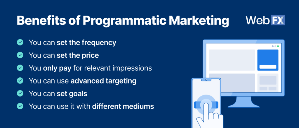 What Is Programmatic Marketing? (Definition, Benefits & More)
