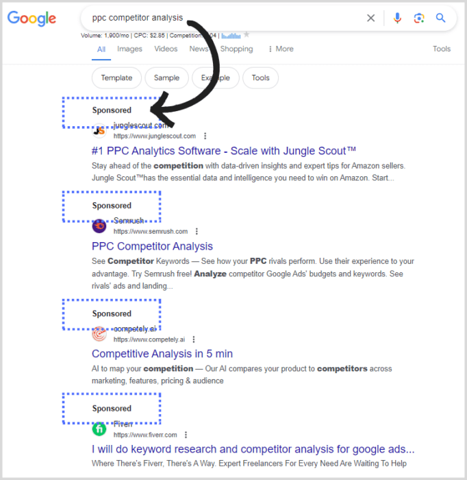 The Complete Guide to PPC Competitor Analysis