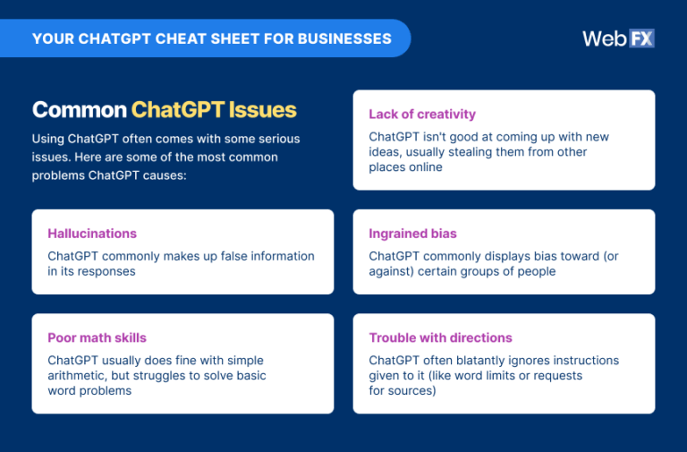 Your ChatGPT Cheat Sheet for 2025 for Businesses