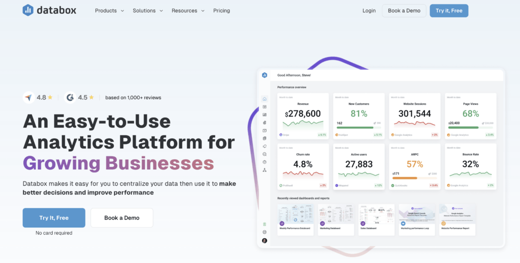 Top 10 Marketing Reporting Tools in 2025