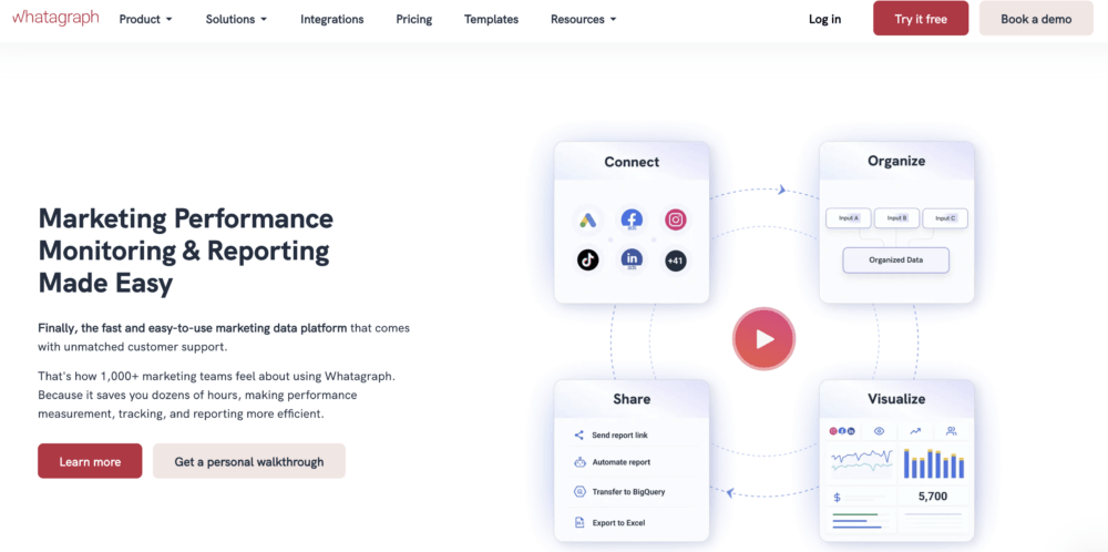 Top 10 Marketing Reporting Tools in 2025
