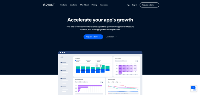 20 Best Attribution Software Options for Marketers
